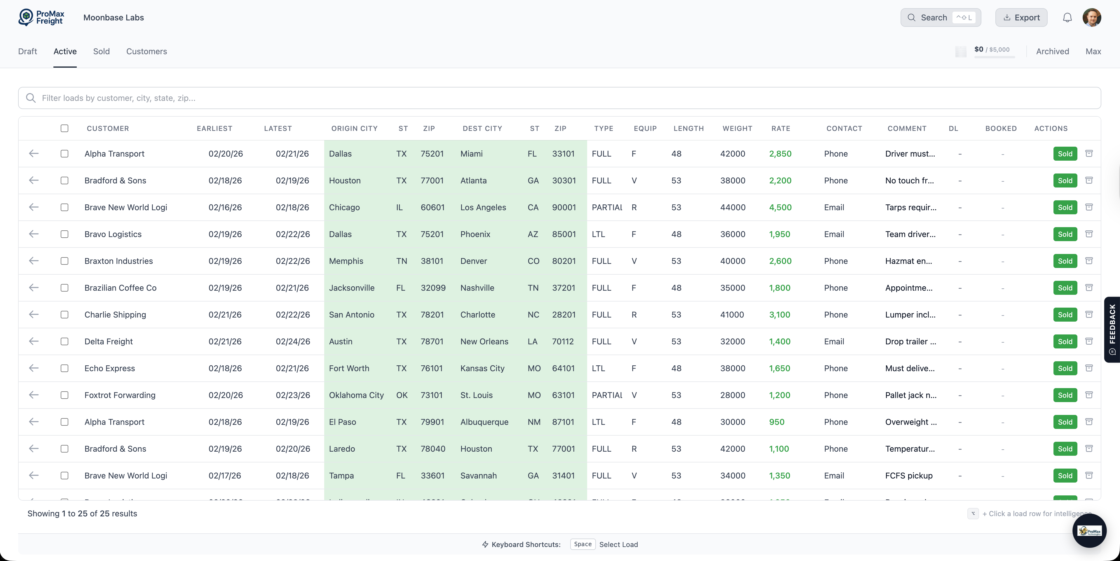 ProMax Freight | AI Load Tender Parsing for Freight Brokers